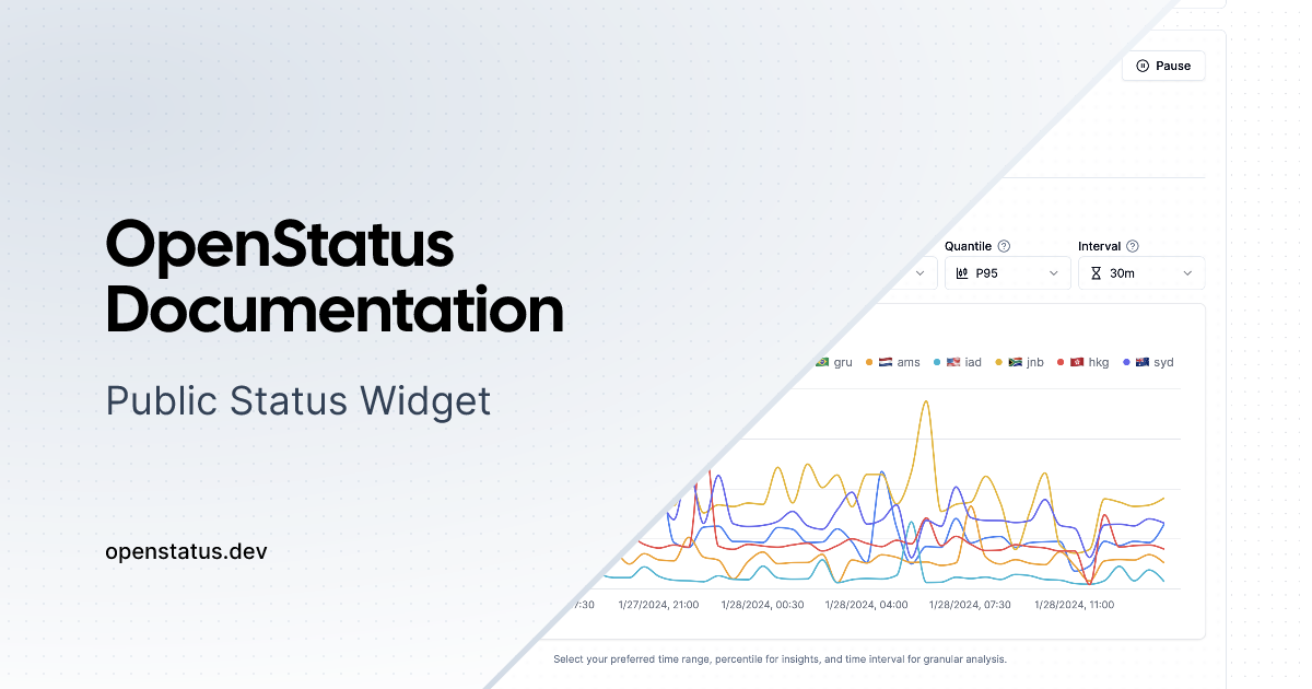Public Status Widget | OpenStatus Documentation